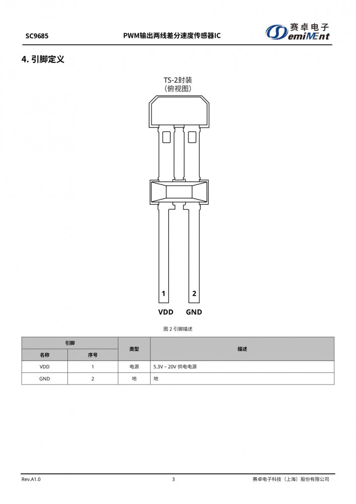 SC9685 technical document page 3
