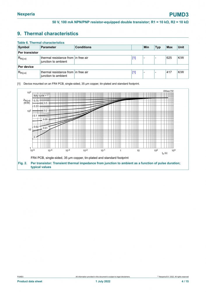 PUMD3 datasheet page 4