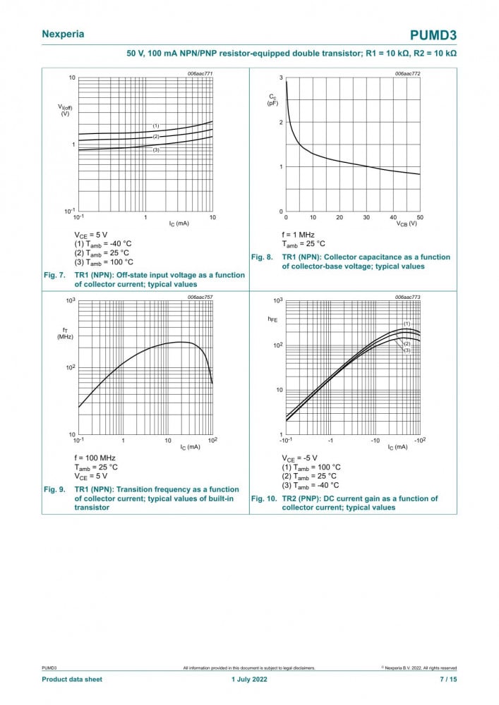 PUMD3 datasheet page 7