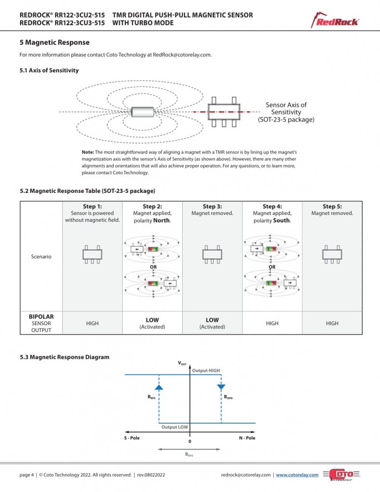 RR122-3CU2-515 datasheet page 4