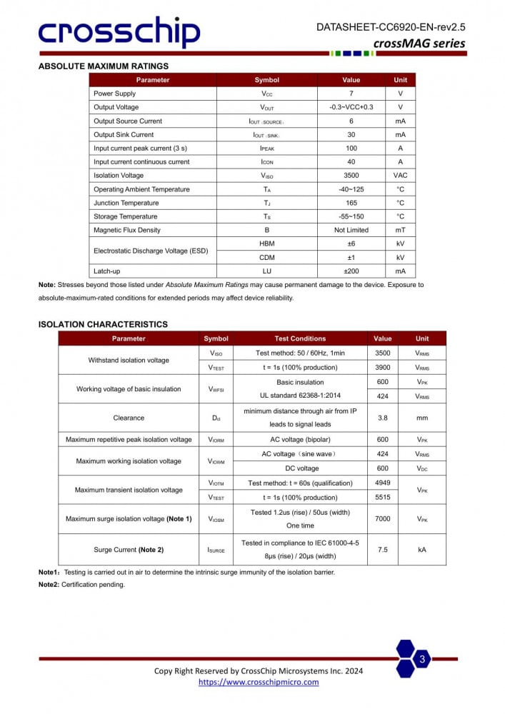 CC6920 datasheet page 3