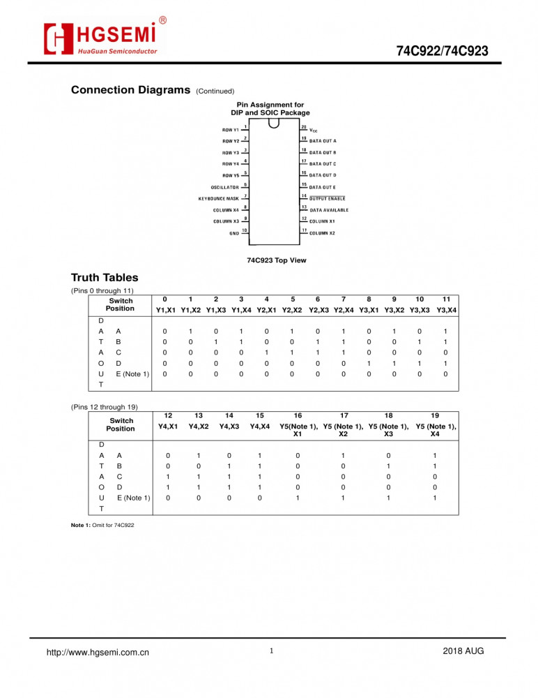 74C923 technical document page 2