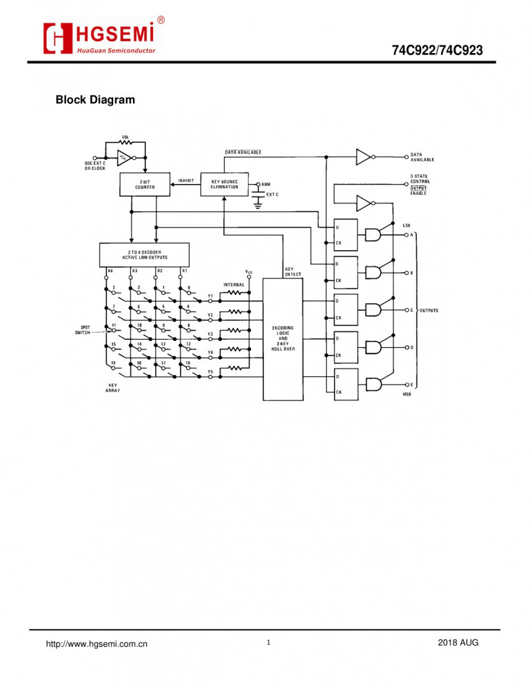 74C923 technical document page 3