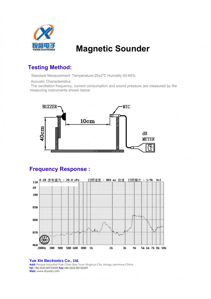 YX-SMD5020 technical document page 3