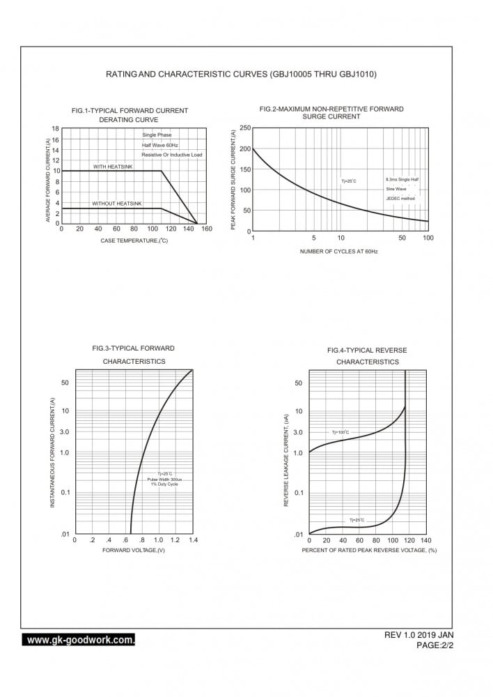 GOODWORK GBJ1010 technical document page 2