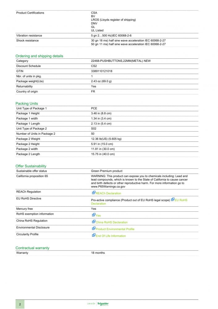 ZB4BG014 technical document page 2