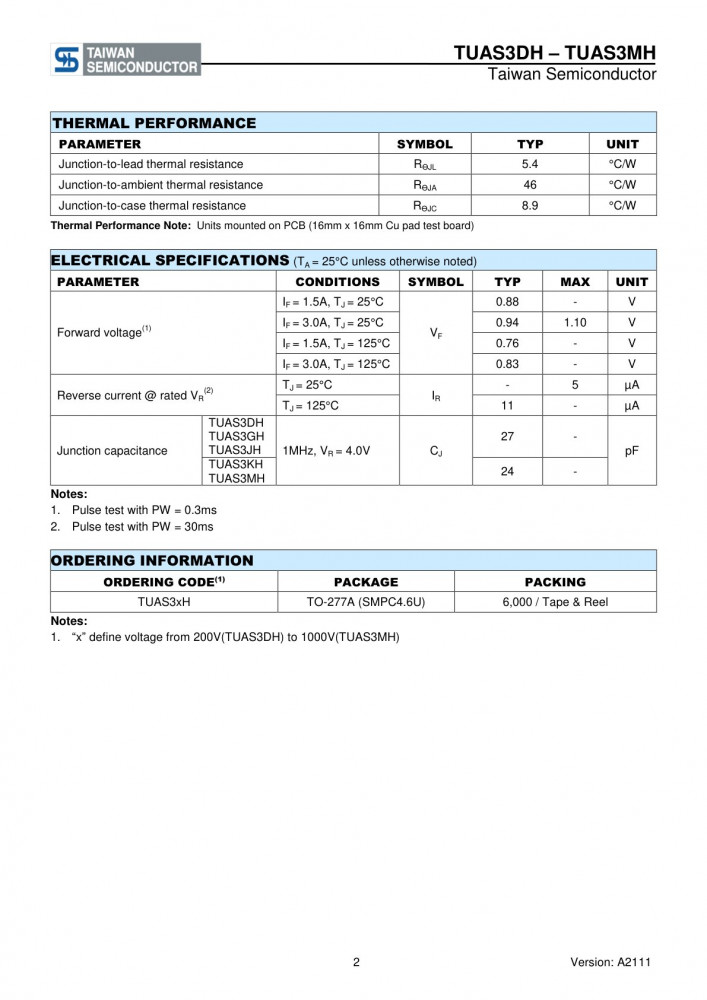 TUAS3KH datasheet page 2