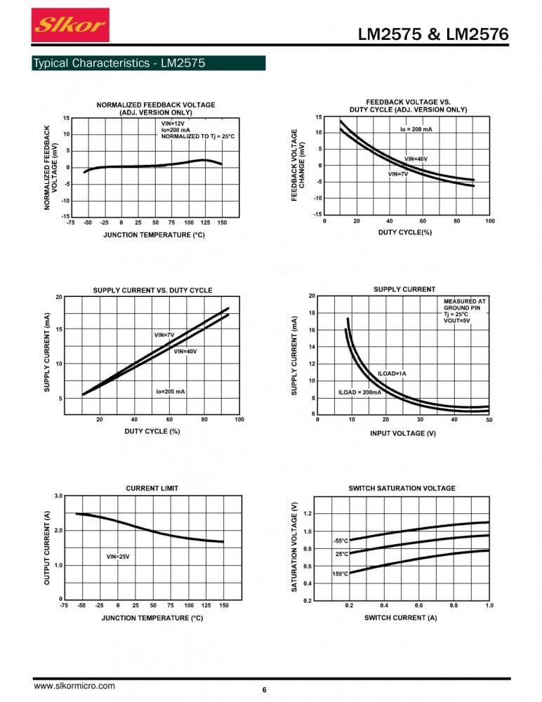 LM2575S-5.0 datasheet page 6