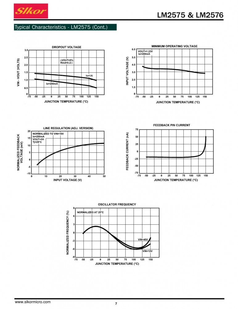 LM2575S-5.0 datasheet page 7