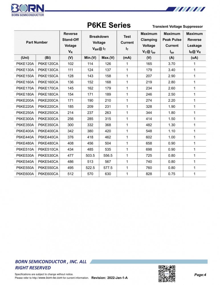 P6KE series datasheet page 4