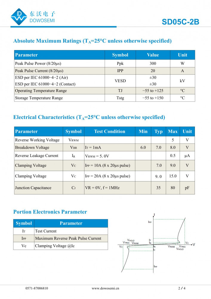 SD05C-2B datasheet page 2