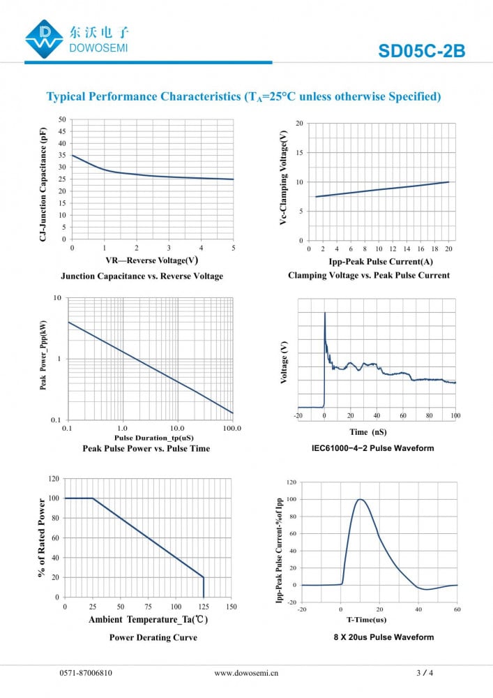 SD05C-2B datasheet page 3