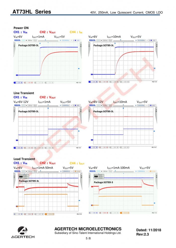 AT73HL33SQB datasheet page 5