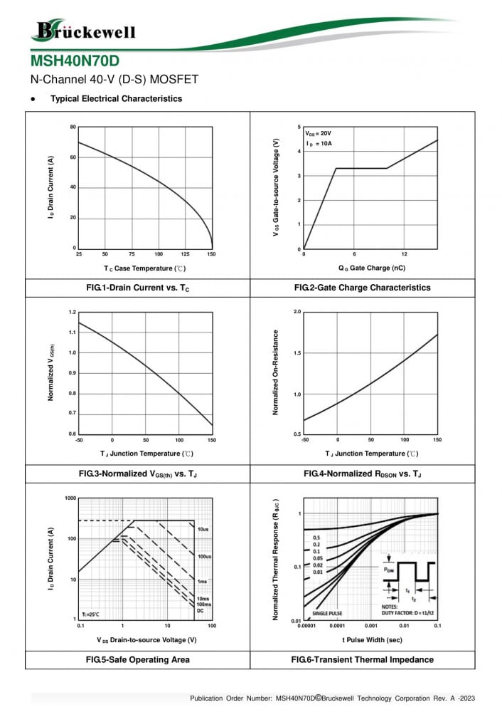 MSH40N70D datasheet page 4