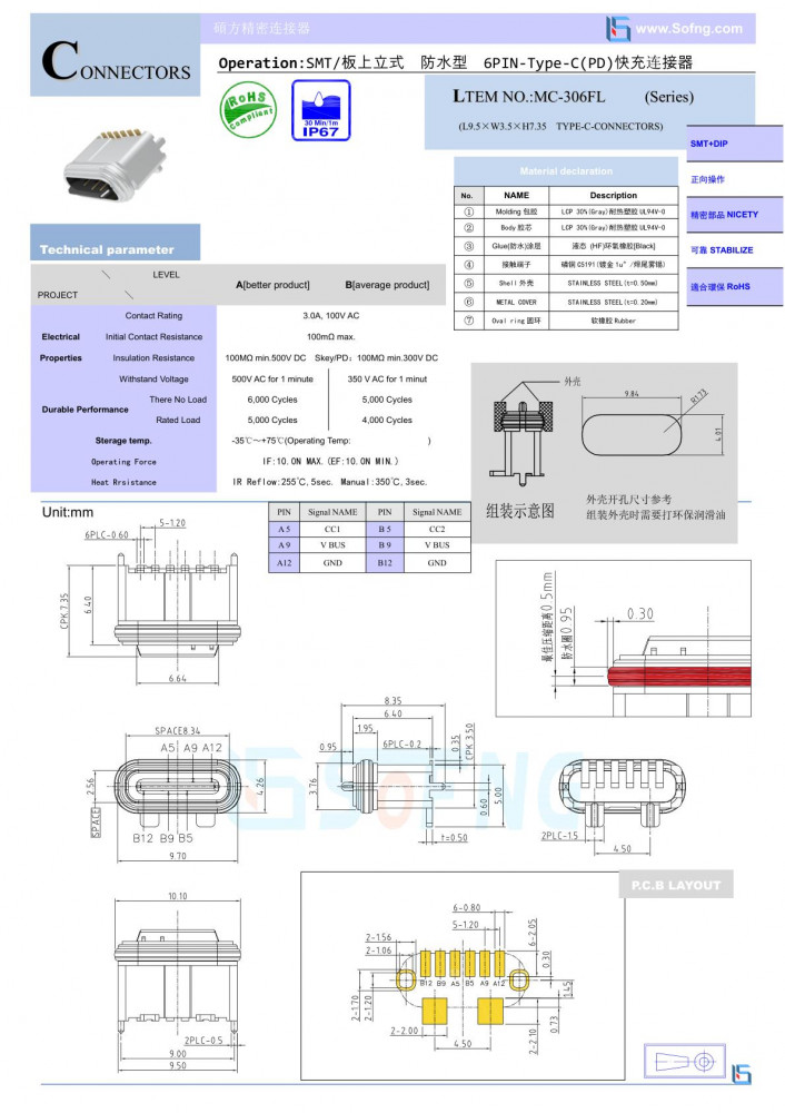 SOFNG MC-306FL technical document page 1