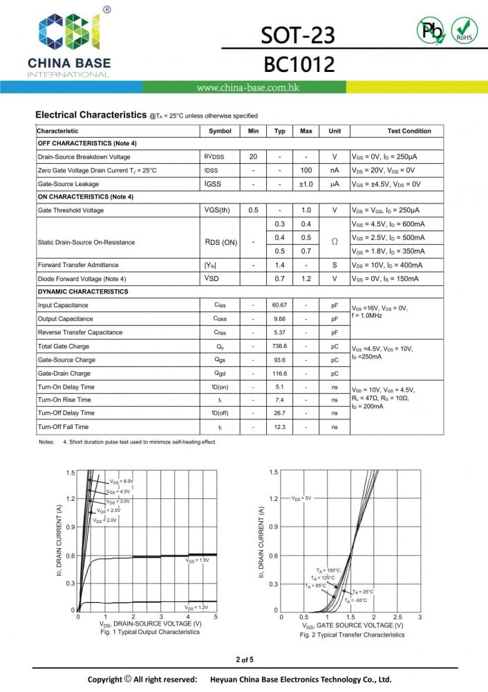 BC1012 datasheet page 2