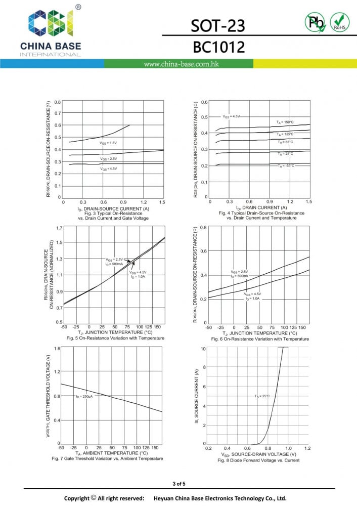 BC1012 datasheet page 3