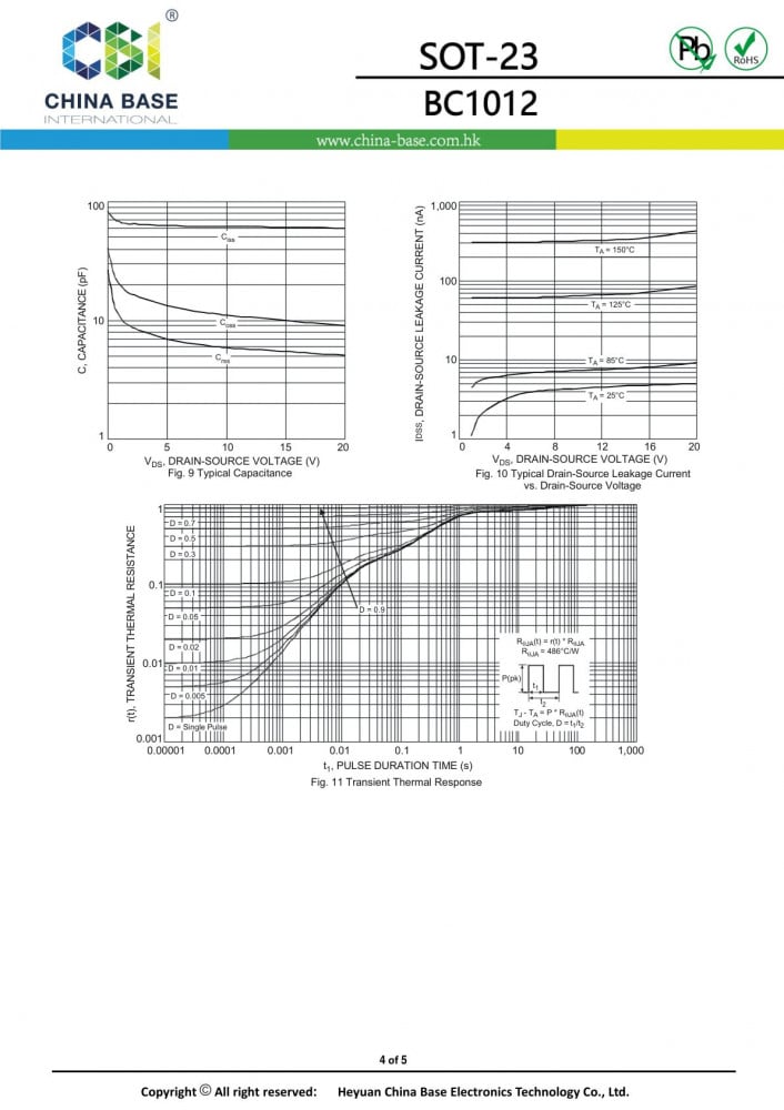 BC1012 datasheet page 4