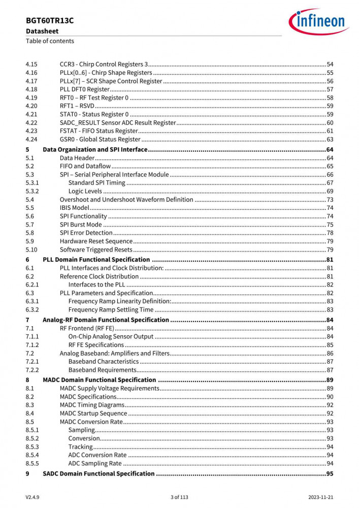 BGT60TR13C datasheet visual 3