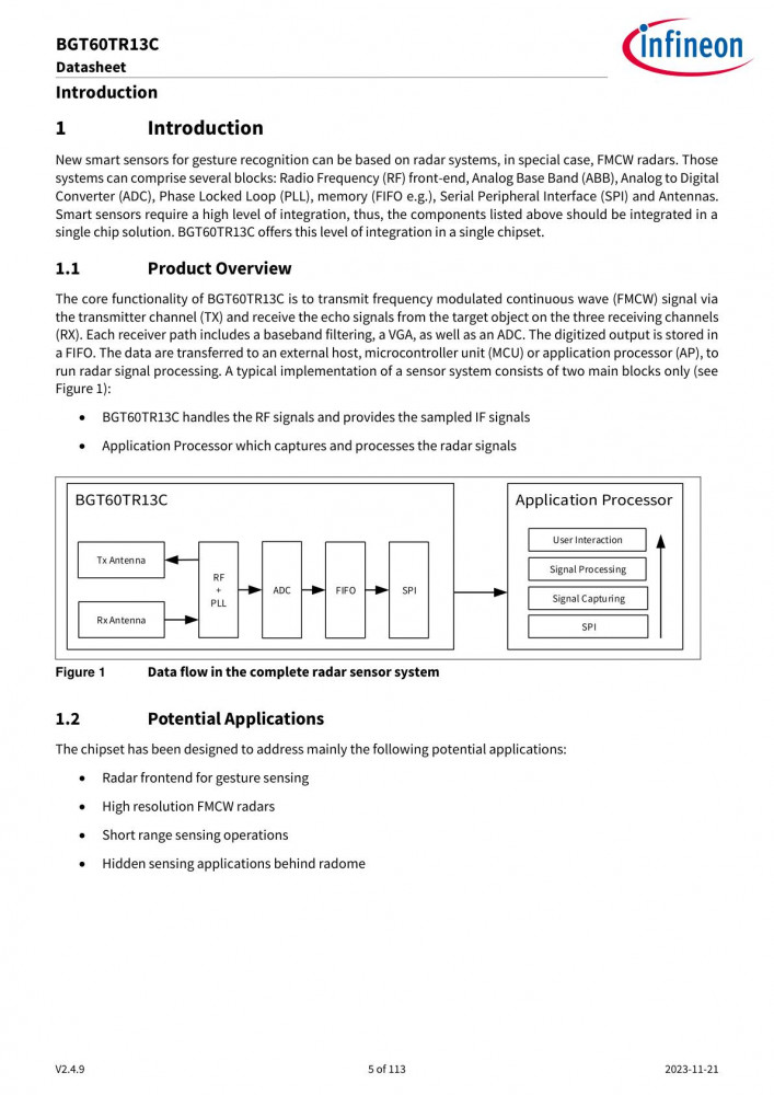 BGT60TR13C datasheet visual 5