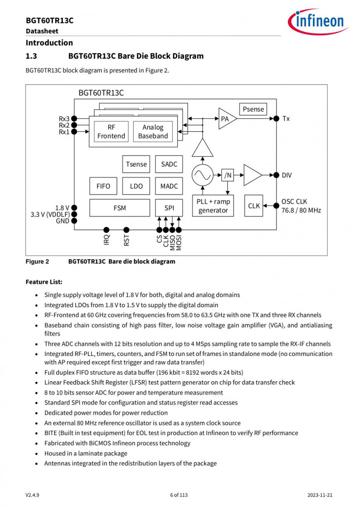 BGT60TR13C datasheet visual 6