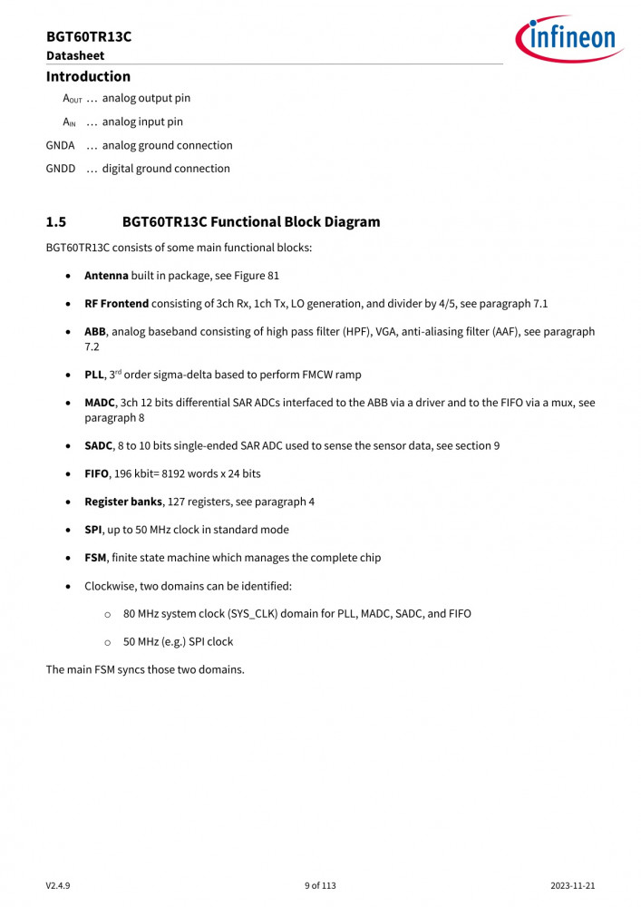 BGT60TR13C datasheet visual 9