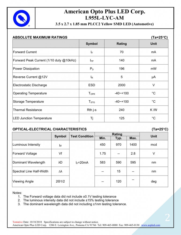 L955L-LYC-AM datasheet page 2