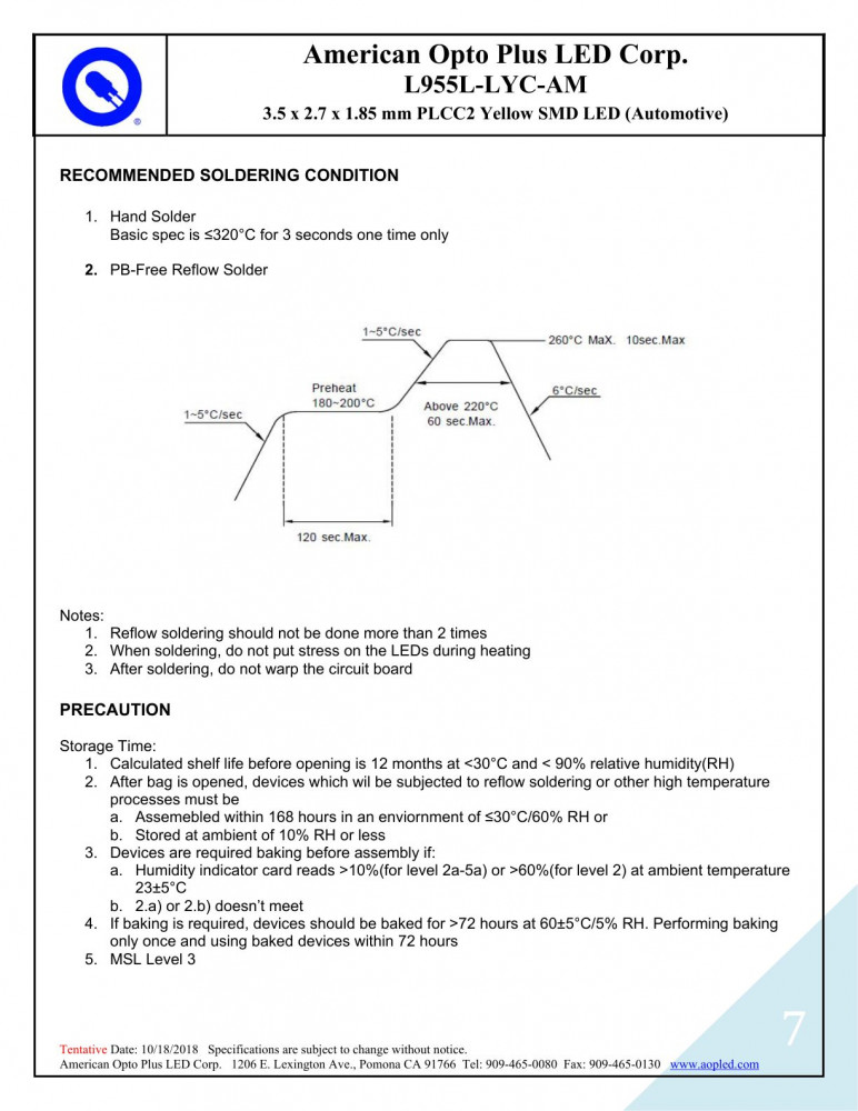 L955L-LYC-AM datasheet page 7