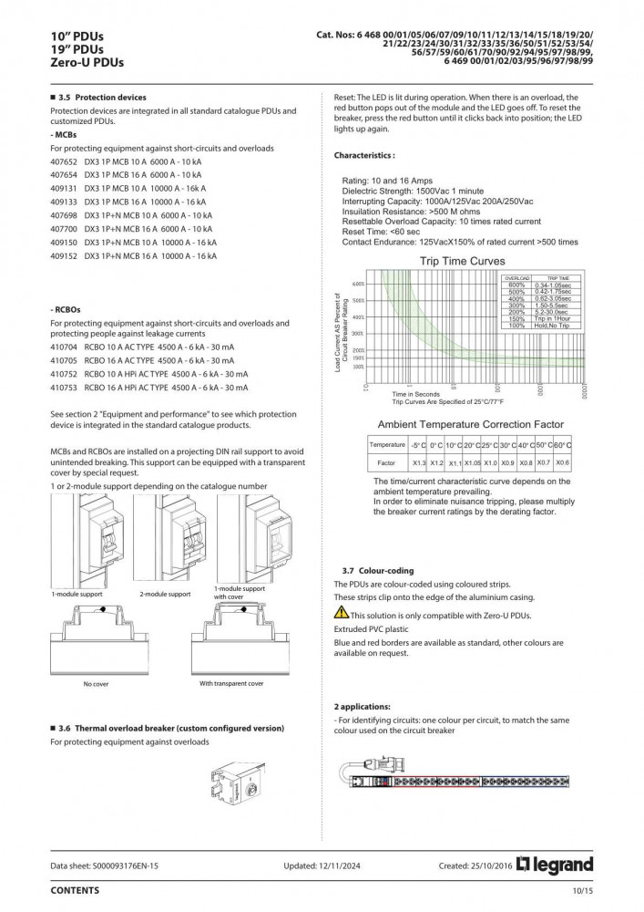 Legrand PDU document preview, page 10