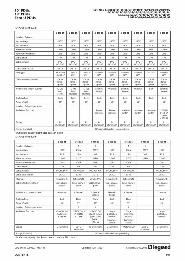 Legrand PDU document preview, page 4
