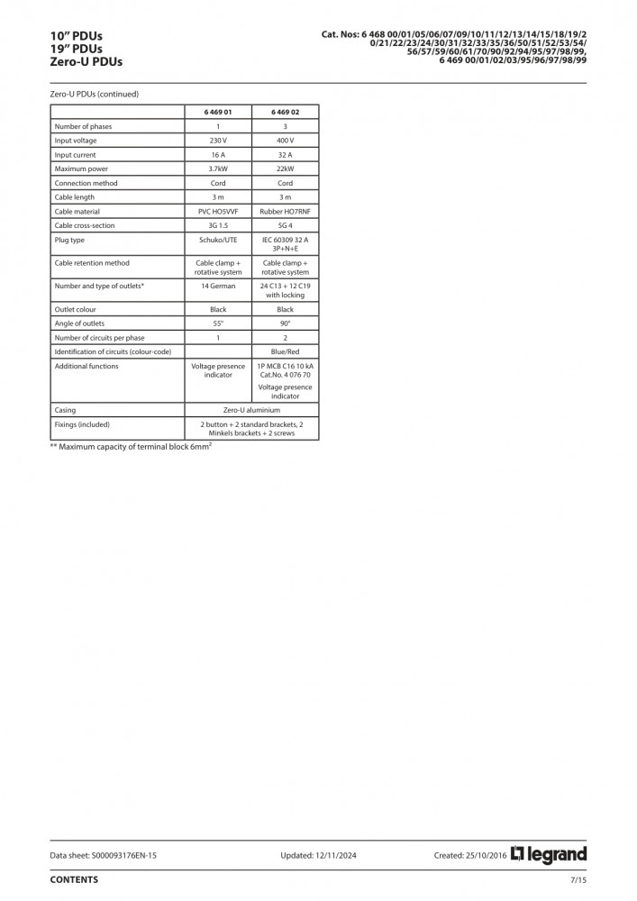 Legrand PDU document preview, page 7