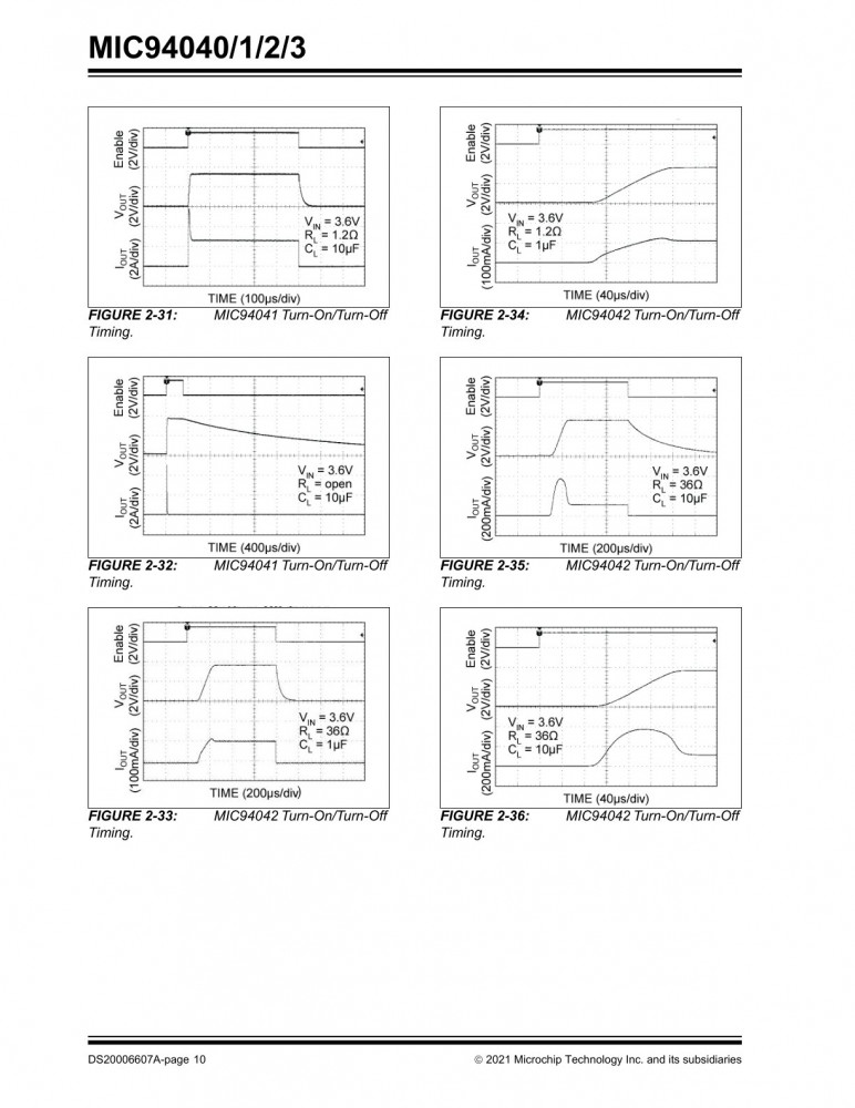 MIC94040 datasheet page 10