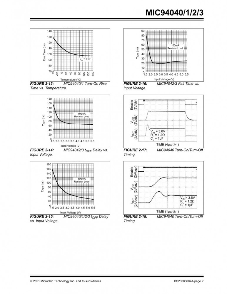 MIC94040 datasheet page 7