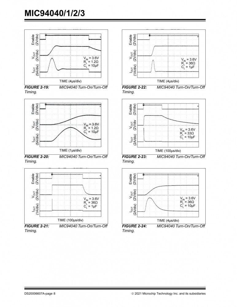 MIC94040 datasheet page 8