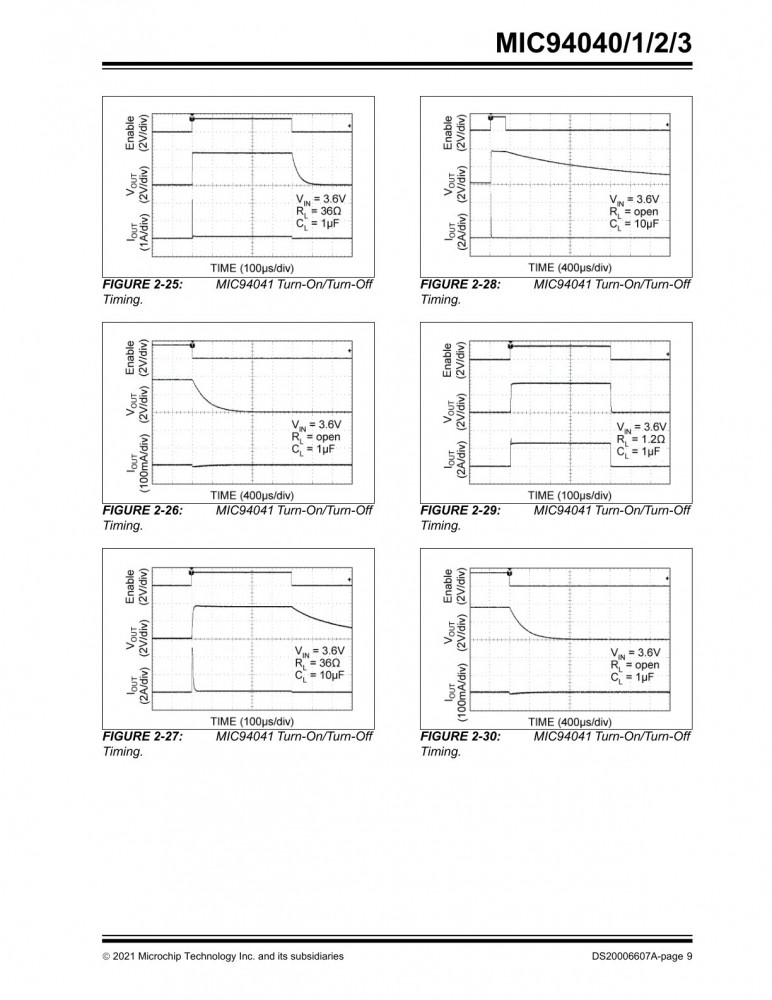 MIC94040 datasheet page 9