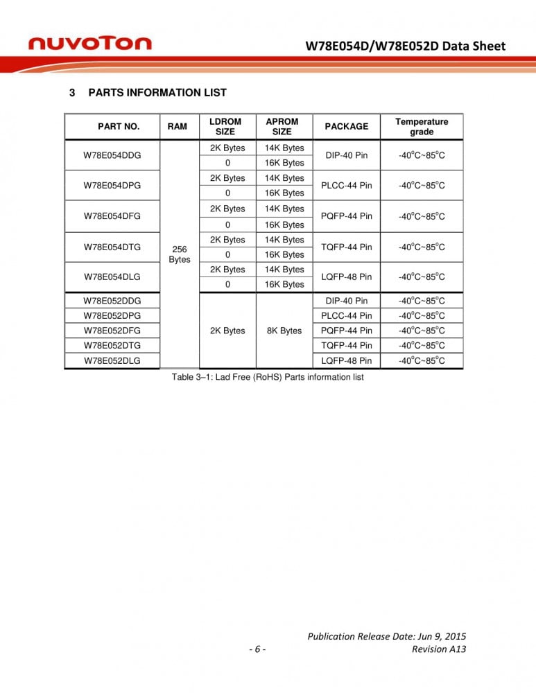 W78E052DDG datasheet page 6