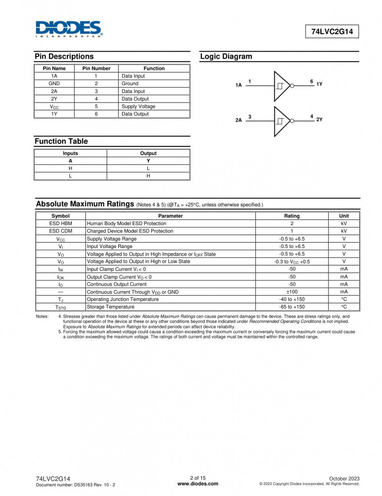 74LVC2G14DW-7 datasheet page 2