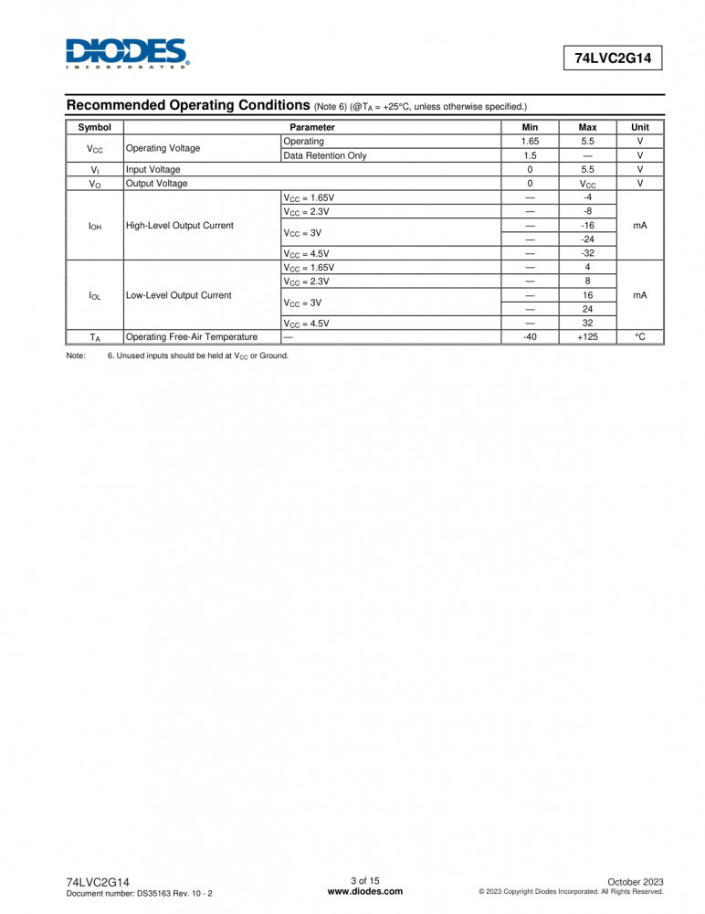 74LVC2G14DW-7 datasheet page 3