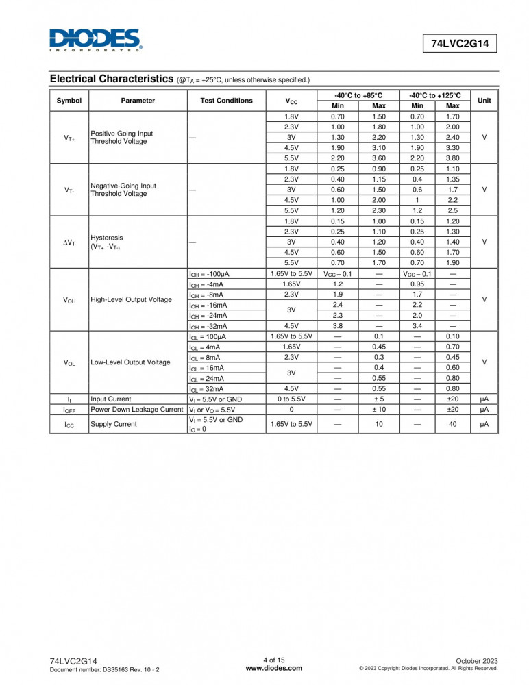 74LVC2G14DW-7 datasheet page 4