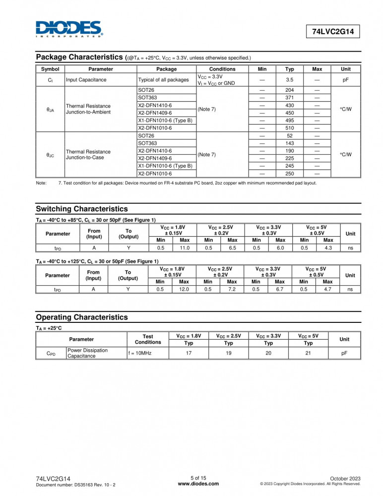 74LVC2G14DW-7 datasheet page 5