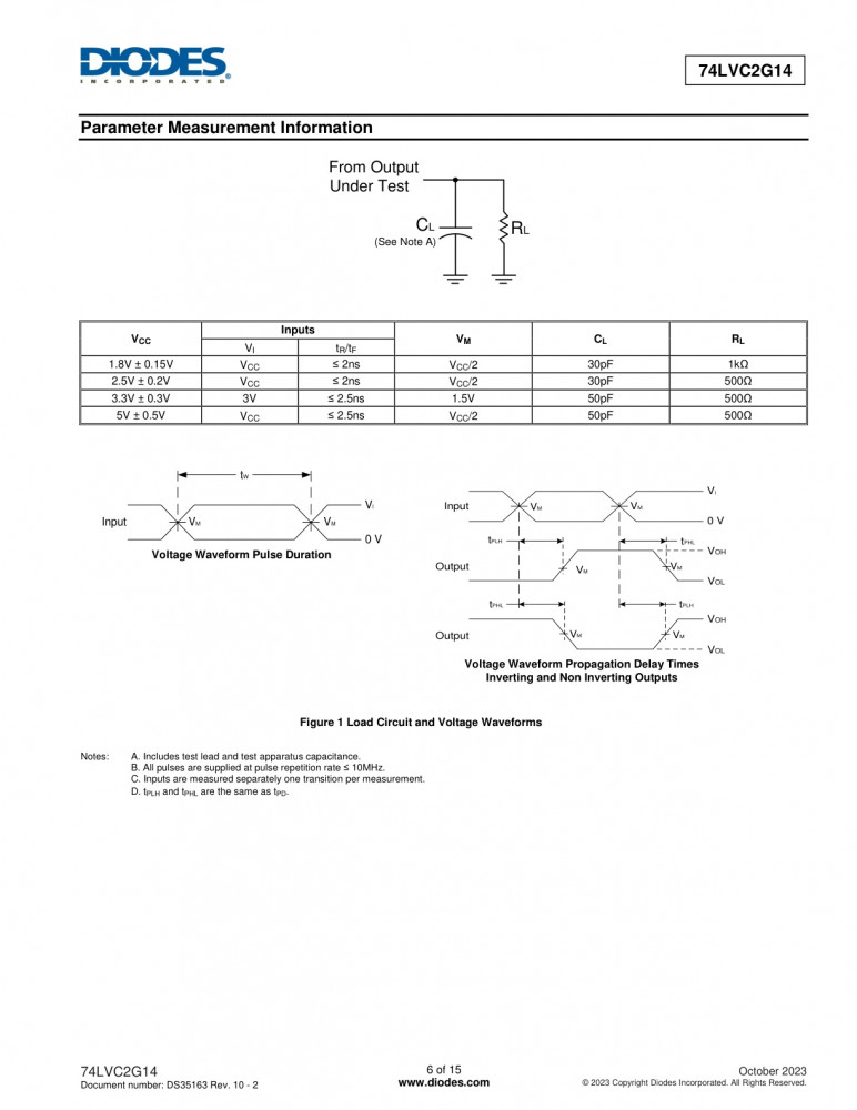 74LVC2G14DW-7 datasheet page 6