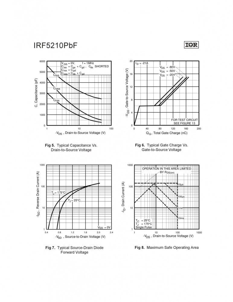 IRF5210PBF datasheet page 4