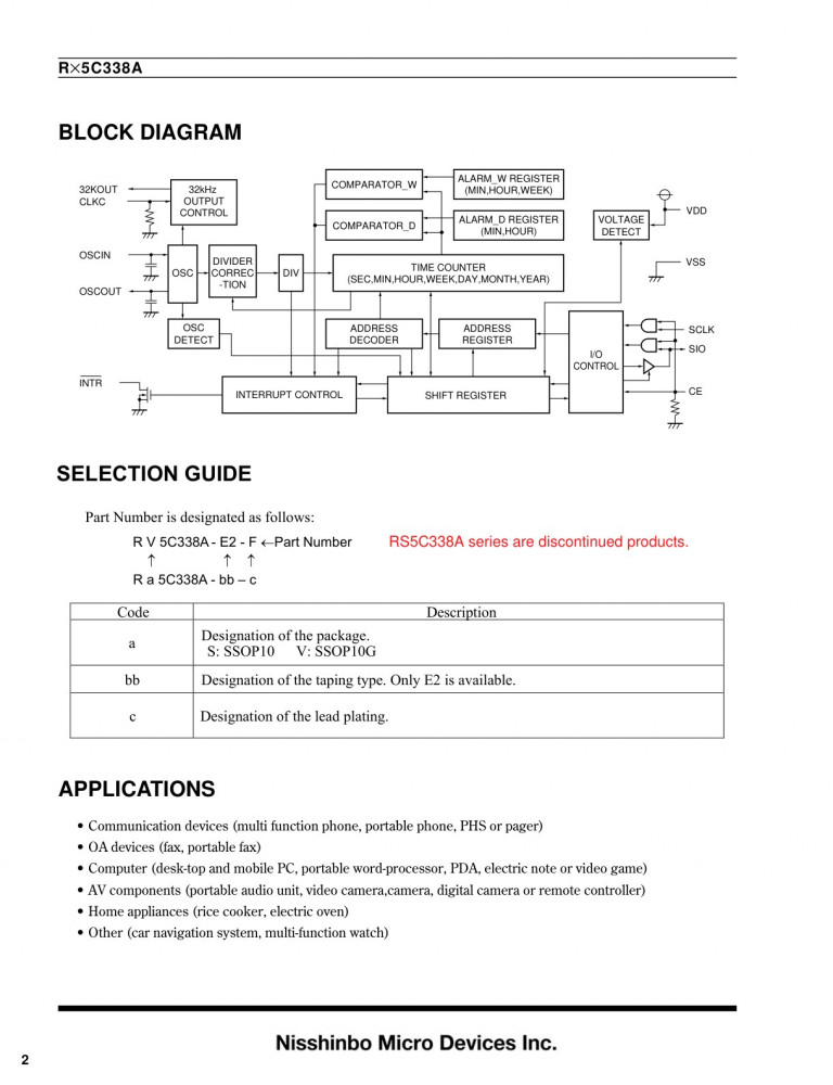 RV5C338A datasheet page 2