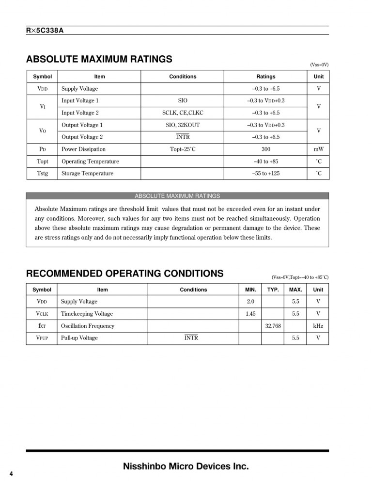 RV5C338A datasheet page 4