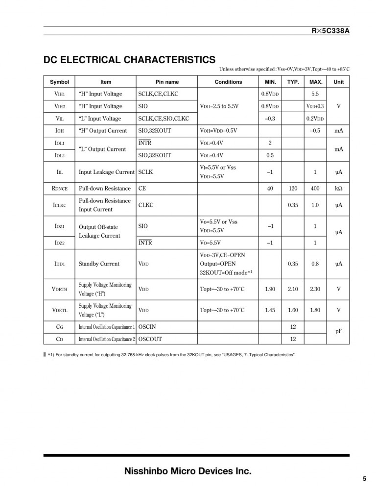 RV5C338A datasheet page 5