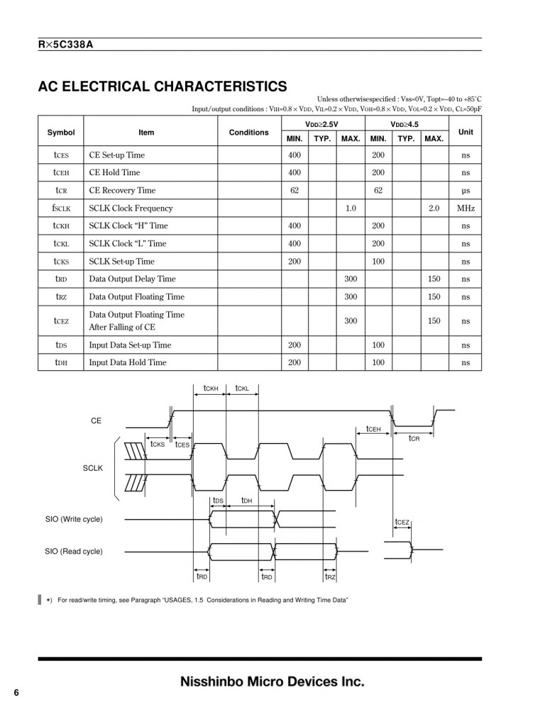 RV5C338A datasheet page 6