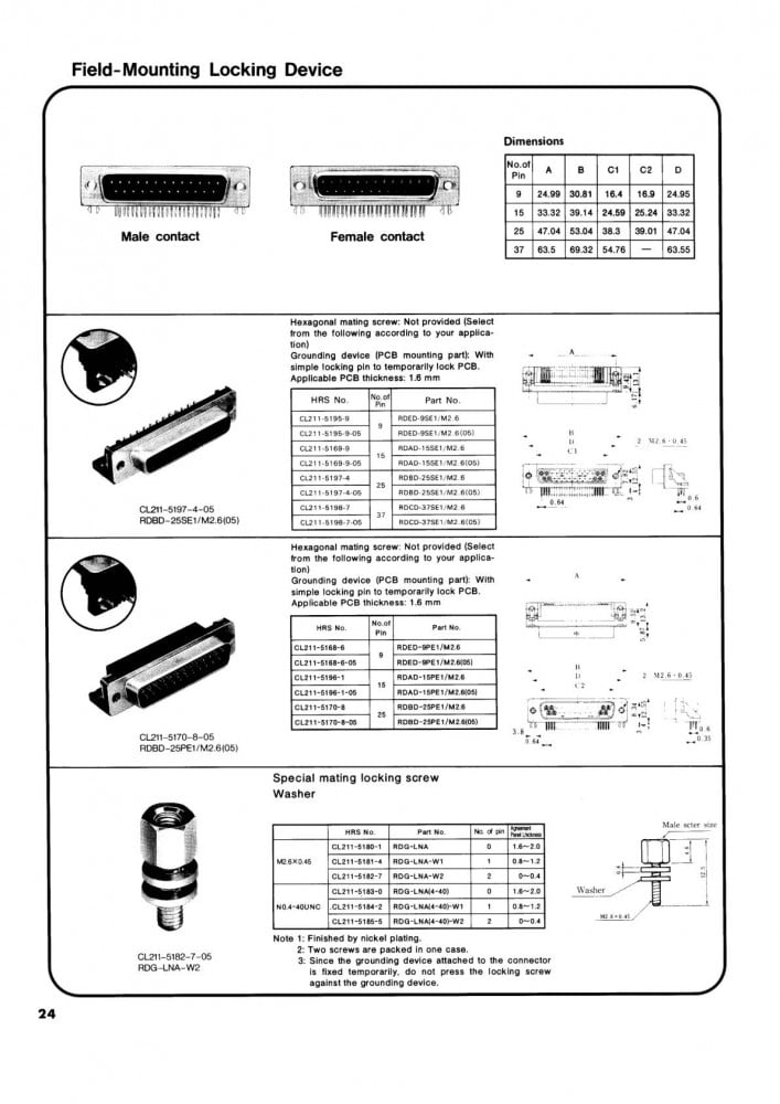 HRS RDD series document page 10