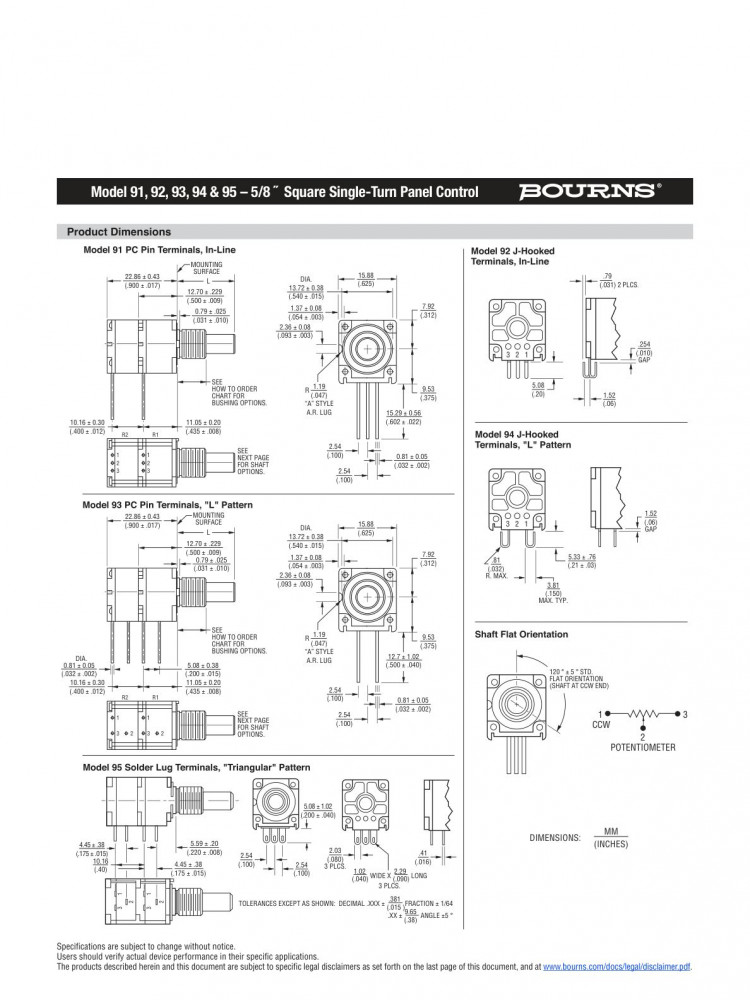 Product document page 3