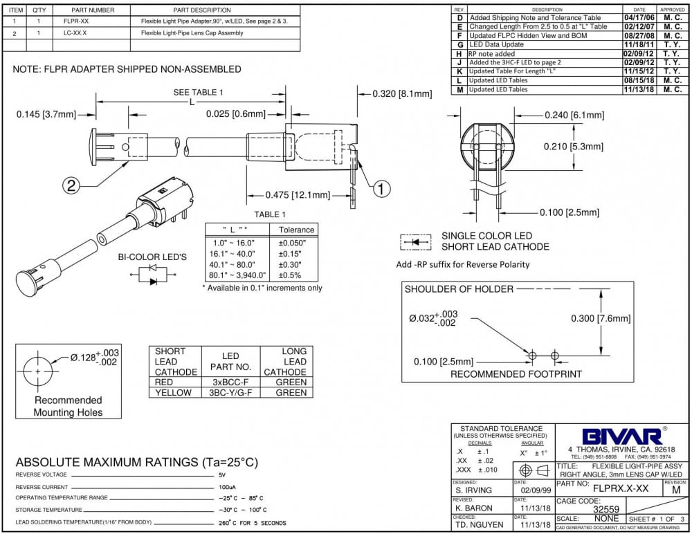 BIVAR FLPR flexible light pipe documentation page 1