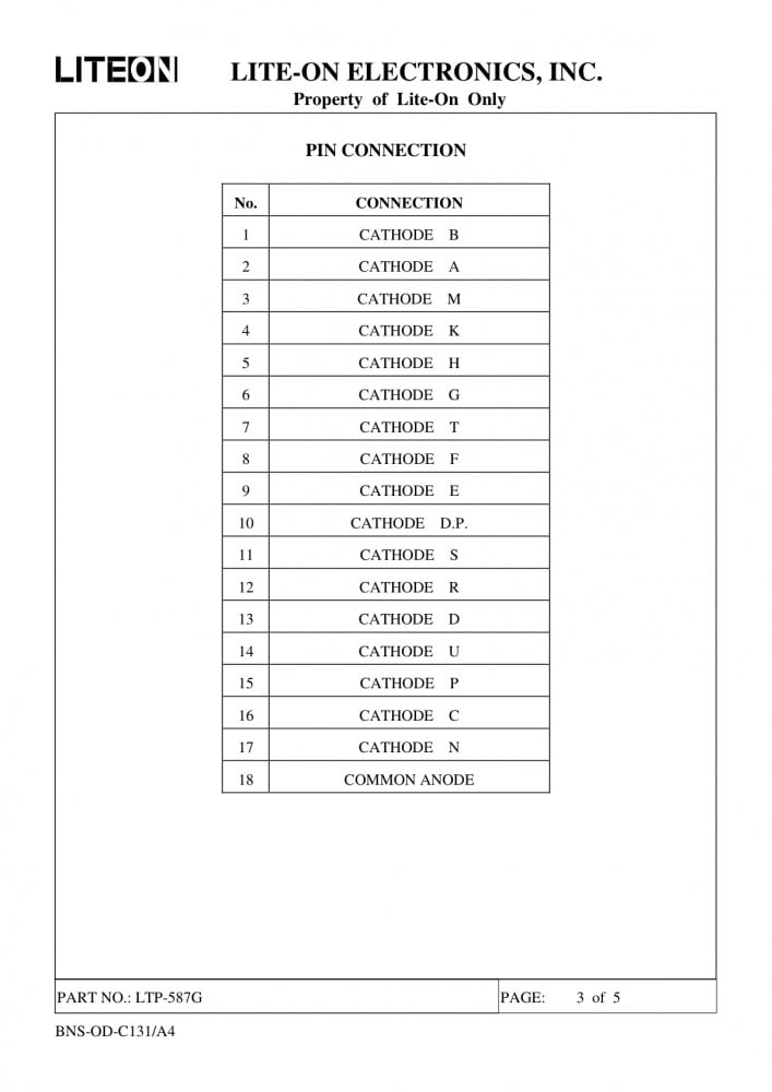 LTP-587G datasheet page 4